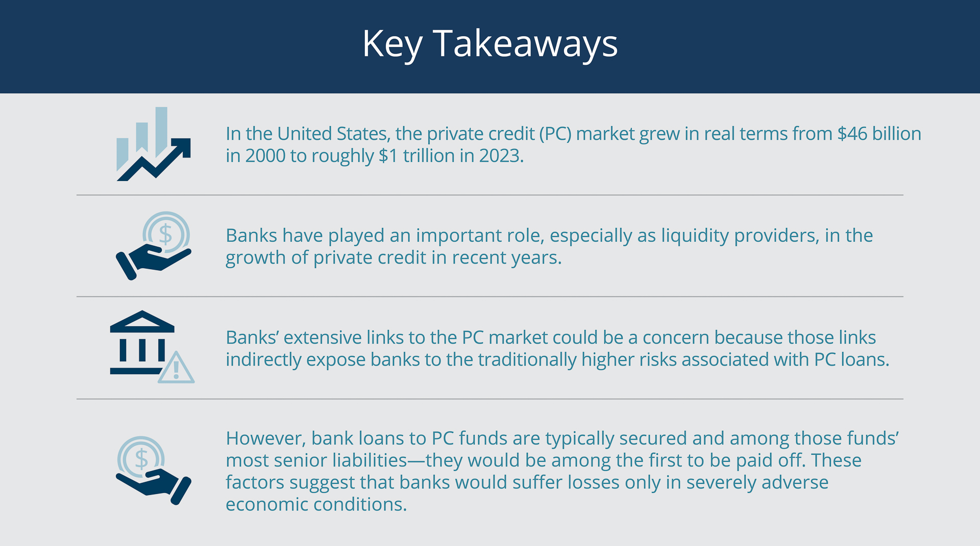 Could the Growth of Private Credit Pose a Risk to Financial System ...